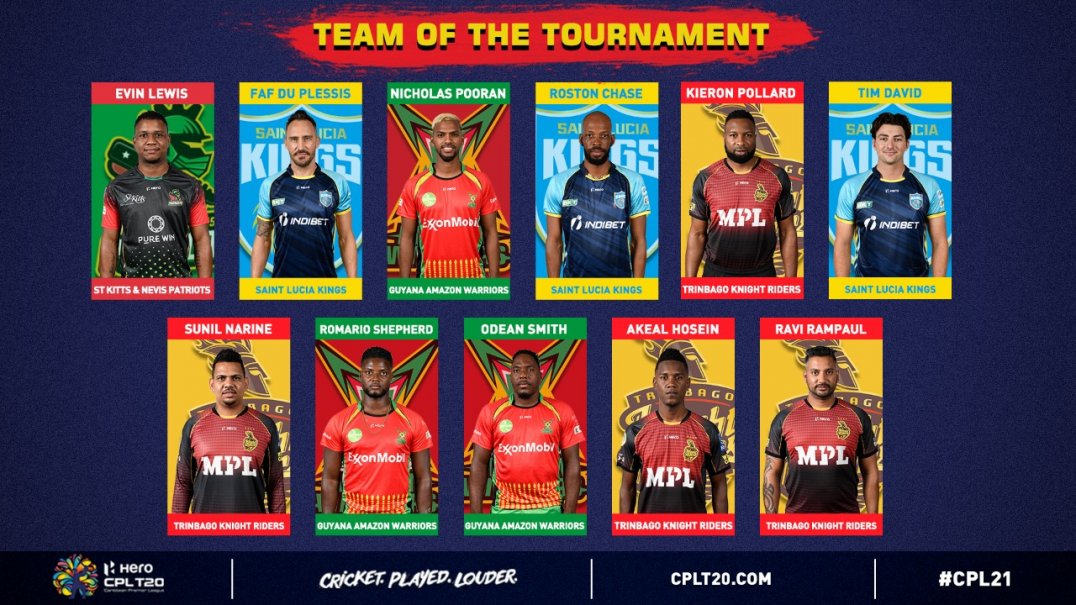 The 2021 CPL team of the tournament - Asberth News Network