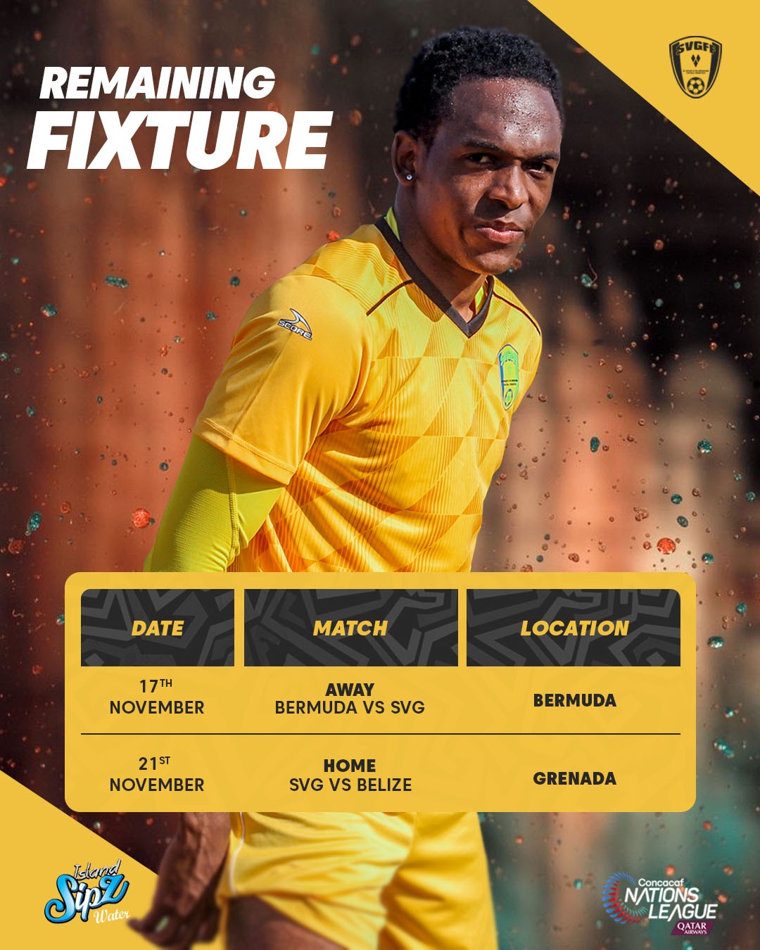 SVGFF forced to play home games in Grenada and Trinidad and Tobago ...