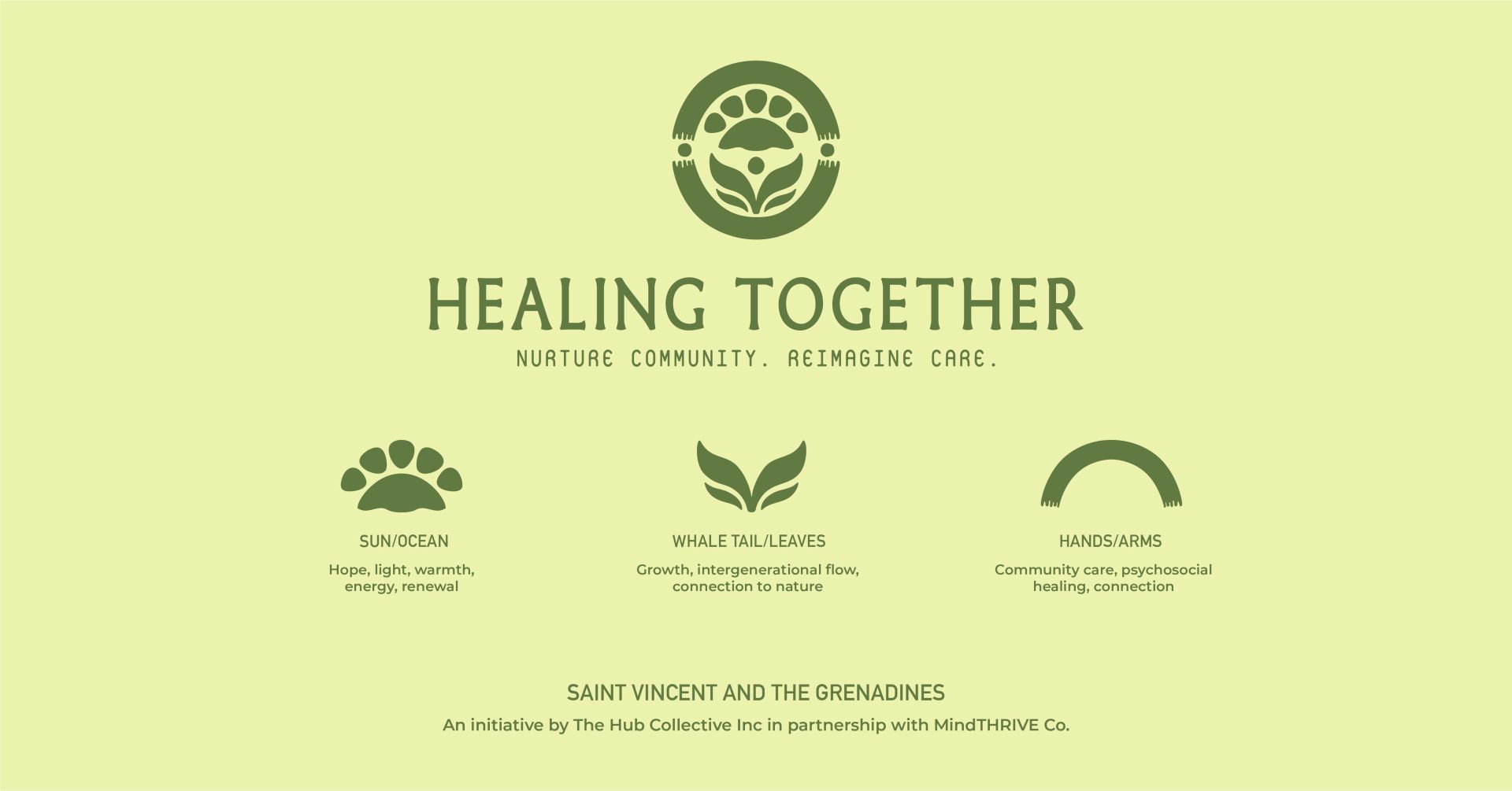 The Hub Collective Receives CAD $50,000 to Expand Healing Together ...